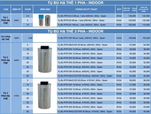 Price list of capacitors RTR 12/2025 | Quan Pham
