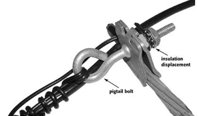 Pigtail Bolt | Quan Pham